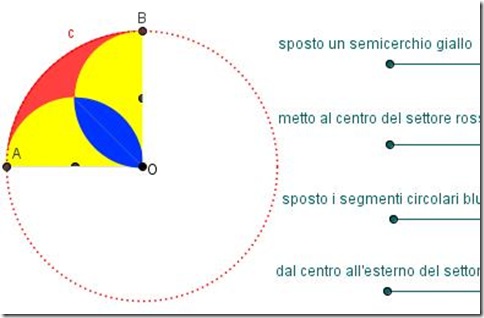 matematicamedie: La nostra soluzione del problema del quarto di cerchio